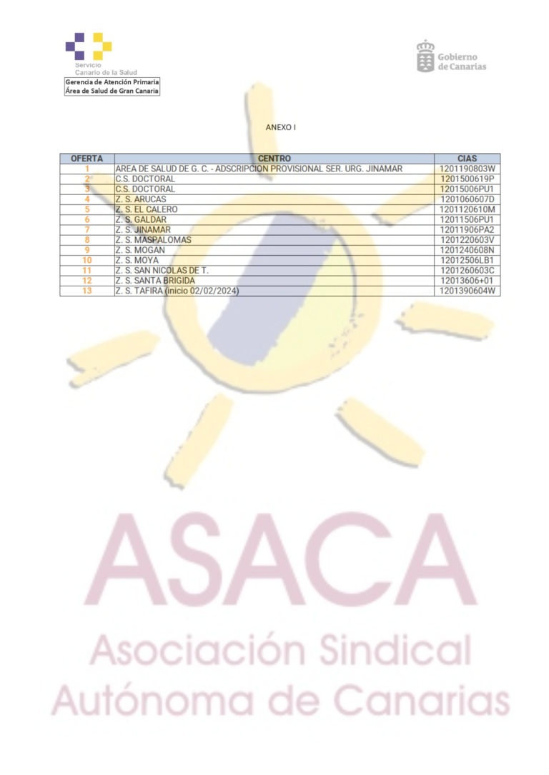 APGC OFERTA INTERINIDADES ENFERMERÍA – ASOCIACIÓN SINDICAL AUTÓNOMA DE ...